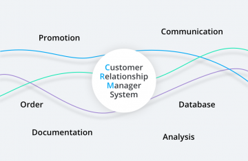 What is a CRM System, what does a CRM system do and why do you need it?