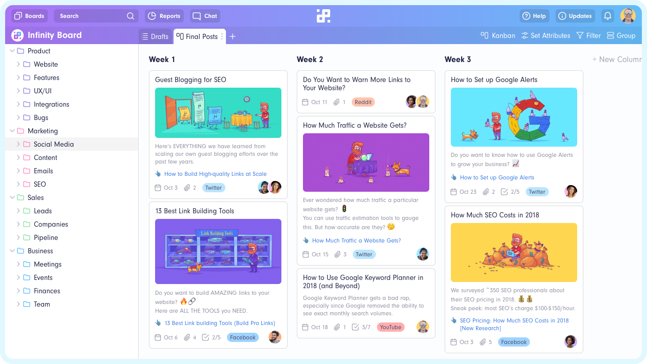 Top 15 Best Task Management Software Tools - IDAP Blog