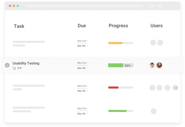 Top 15 Best Task Management Software Tools - IDAP Blog