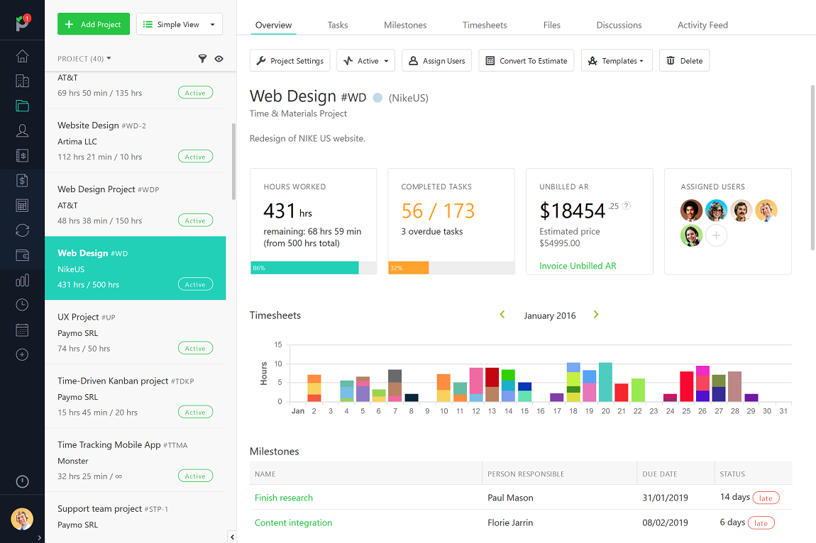 Top 15 Best Task Management Software Tools - IDAP Blog