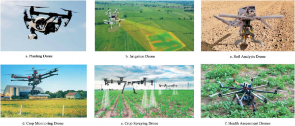 AI in Agriculture: Examples, Benefits, Challenges [Latest Data] - IDAP Blog