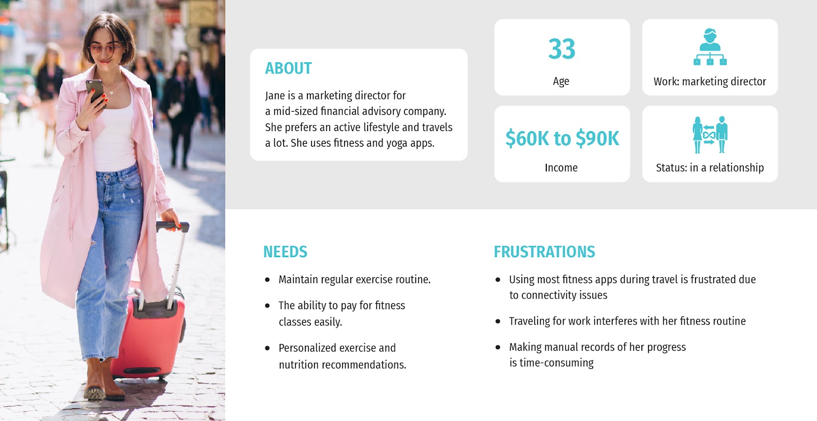 UX/UI Designer: Key Skills, Roles, Responsibilities [Simple Guide ...