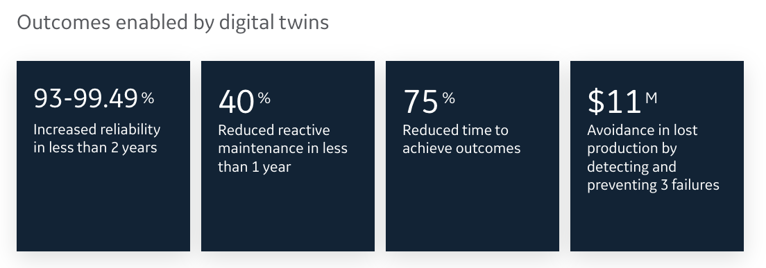 15 Top Machine Learning Applications [+Examples] - IDAP Blog