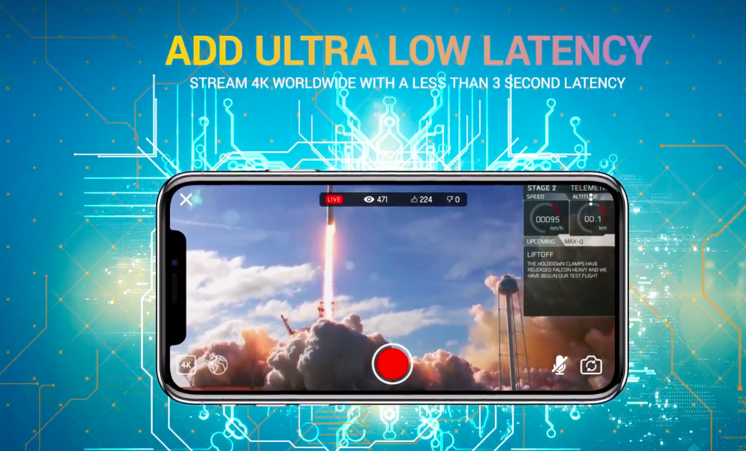 Top 15 apps for live streaming, Best Apps to Stream Video Live - IDAP Blog