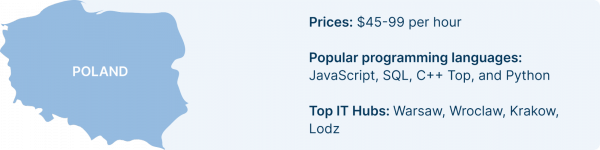 Best Countries to Outsource Software Development - IDAP Blog