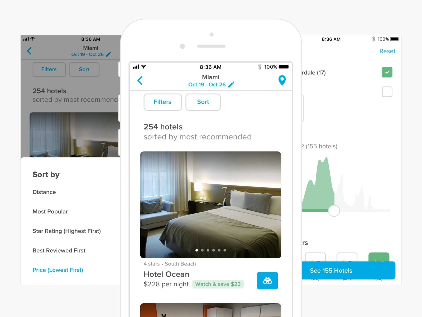 Hotel Booking App Development [Process & Strategy Breakdown] - IDAP Blog